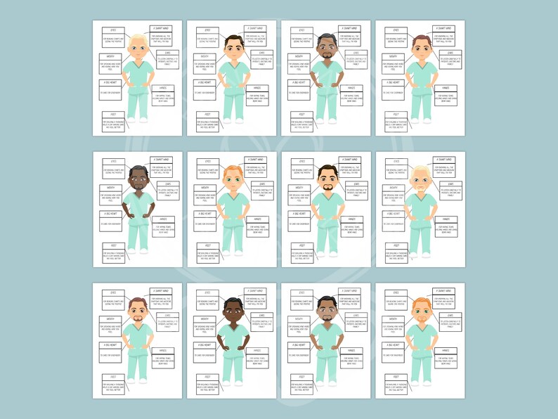Parts of a Nurse Printable Male Nurse Poster Set Positive Nurse Traits ...