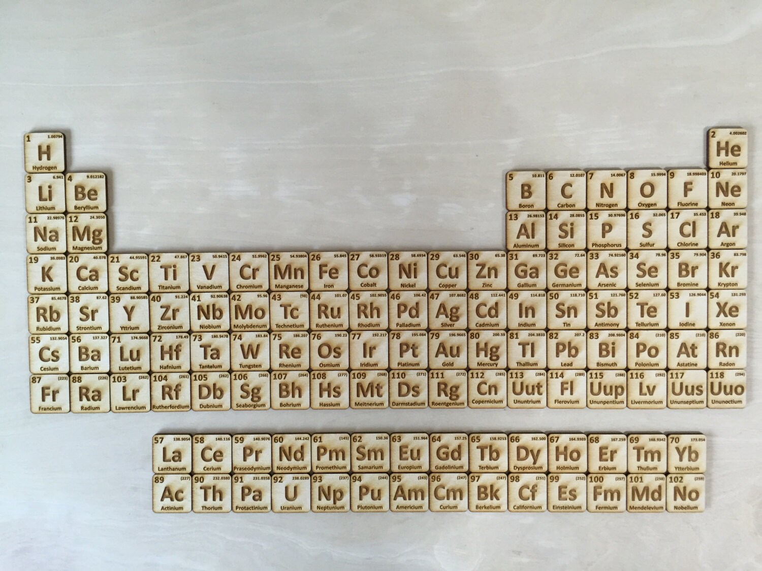 Laser Cut Wooden Periodic Table of Elements Science Class - Etsy Hong Kong