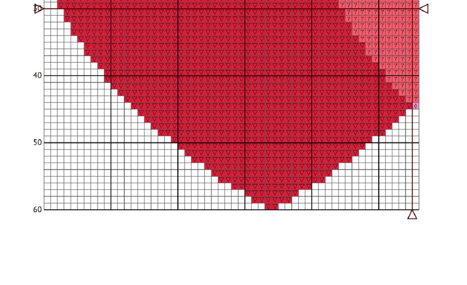 Merging Hearts Cross Stitch Pattern - Etsy