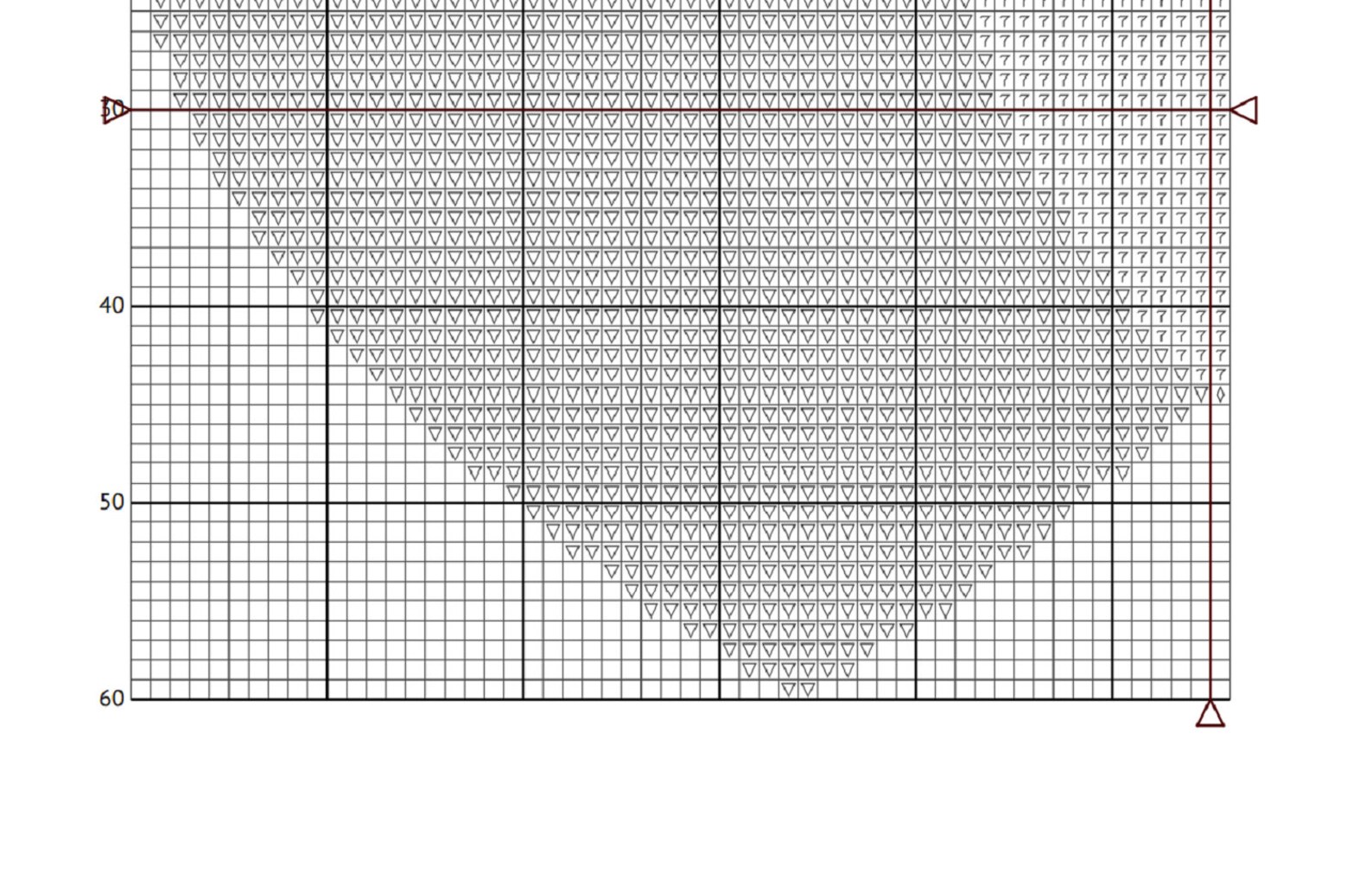 Merging Hearts Cross Stitch Pattern - Etsy