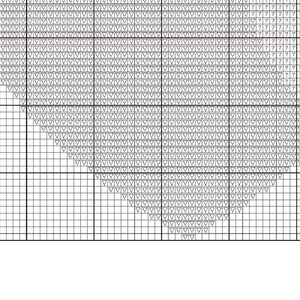 Merging Hearts Cross Stitch Pattern - Etsy