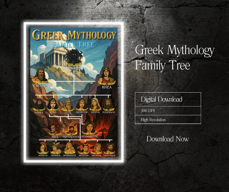 Greek Mythology Family Tree Art Print: Gods & Goddesses Classroom Decor ...