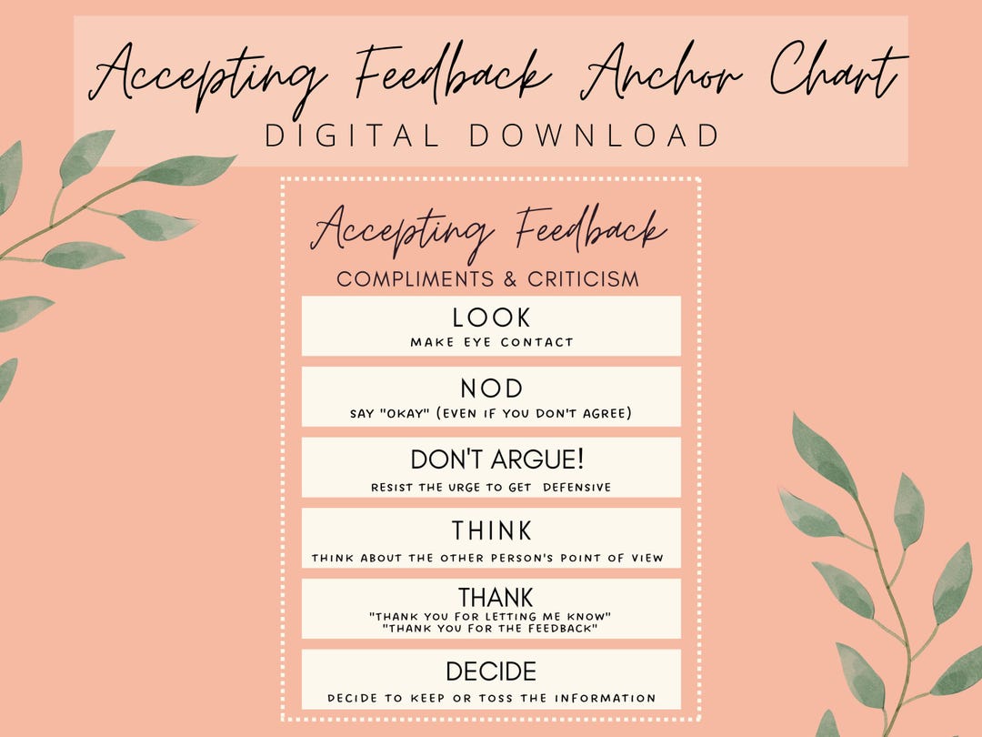 Accepting Feedback Anchor Chart Poster | Digital Download | Growth ...