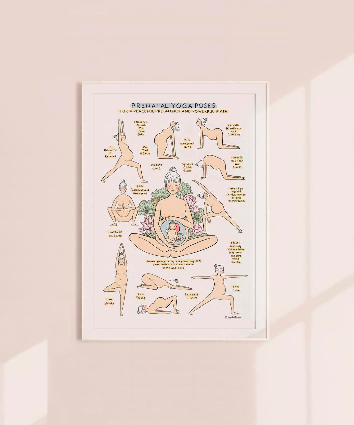 Prenatal Yoga Mantra Poster ENGLISH/ Yoga/ Doula/ Midwife/ | Etsy