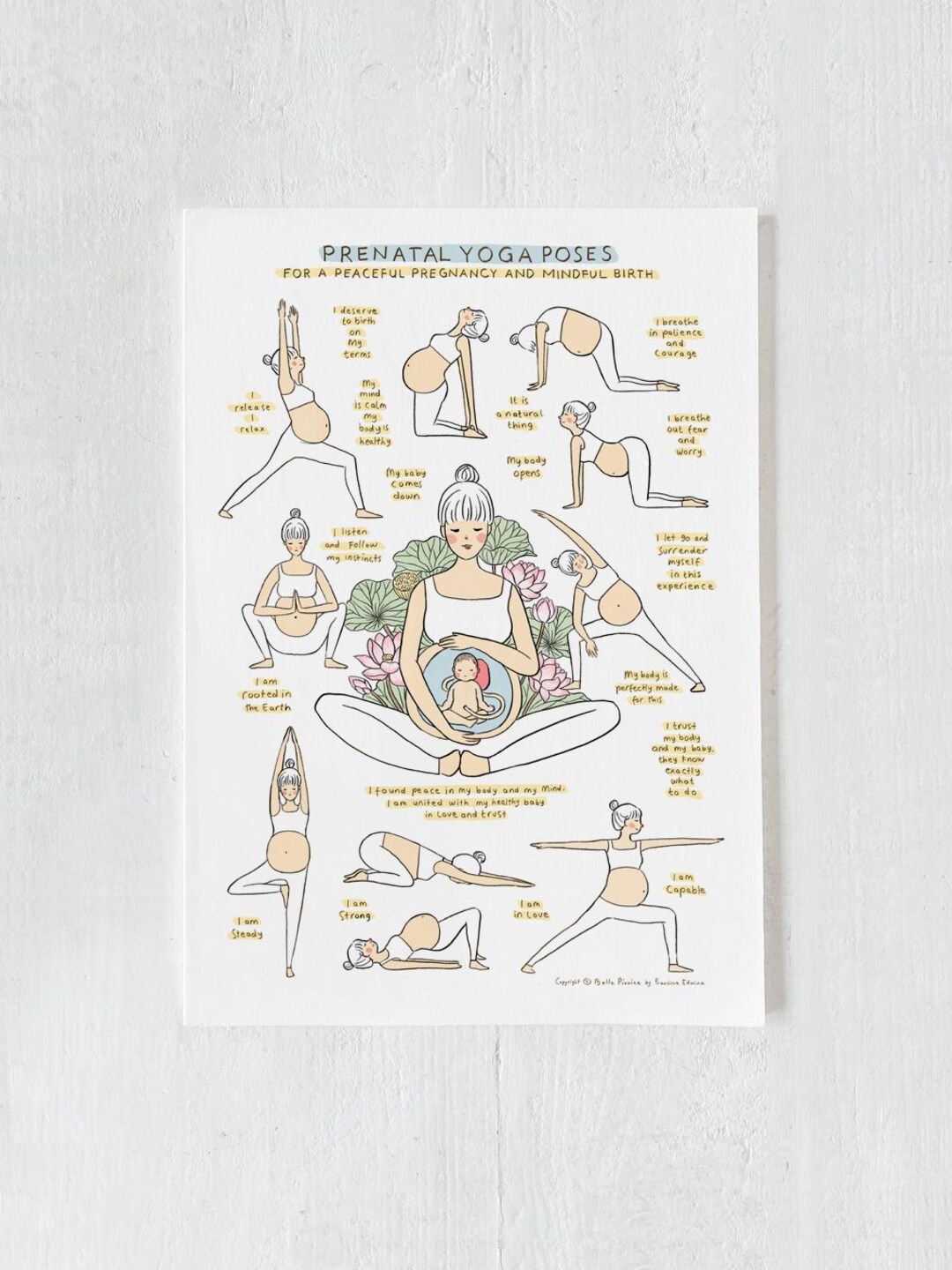 Prenatal Yoga Poses Poster: Pregnancy Mantras, Birth Affirmations A3 ...