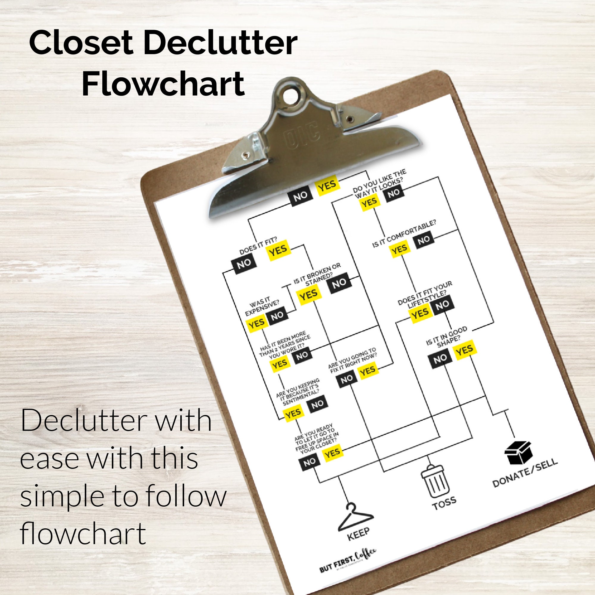 Closet Declutter Guide Wardrobe Organization Printables - Etsy