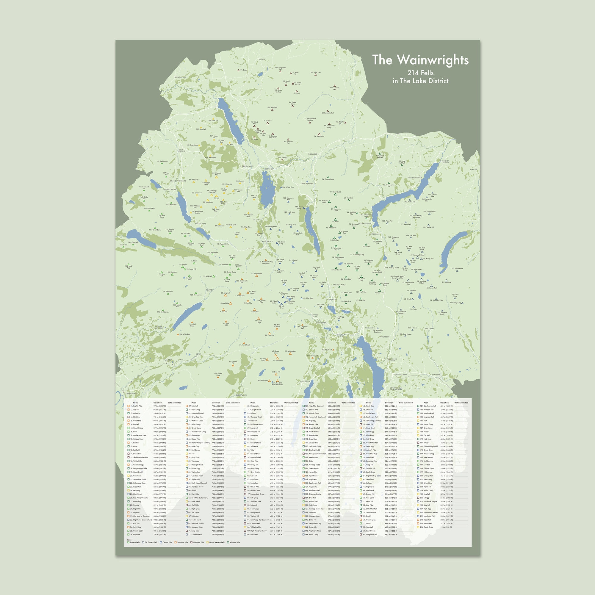 Wainwrights Lake District Map Poster With Tick List - Etsy UK