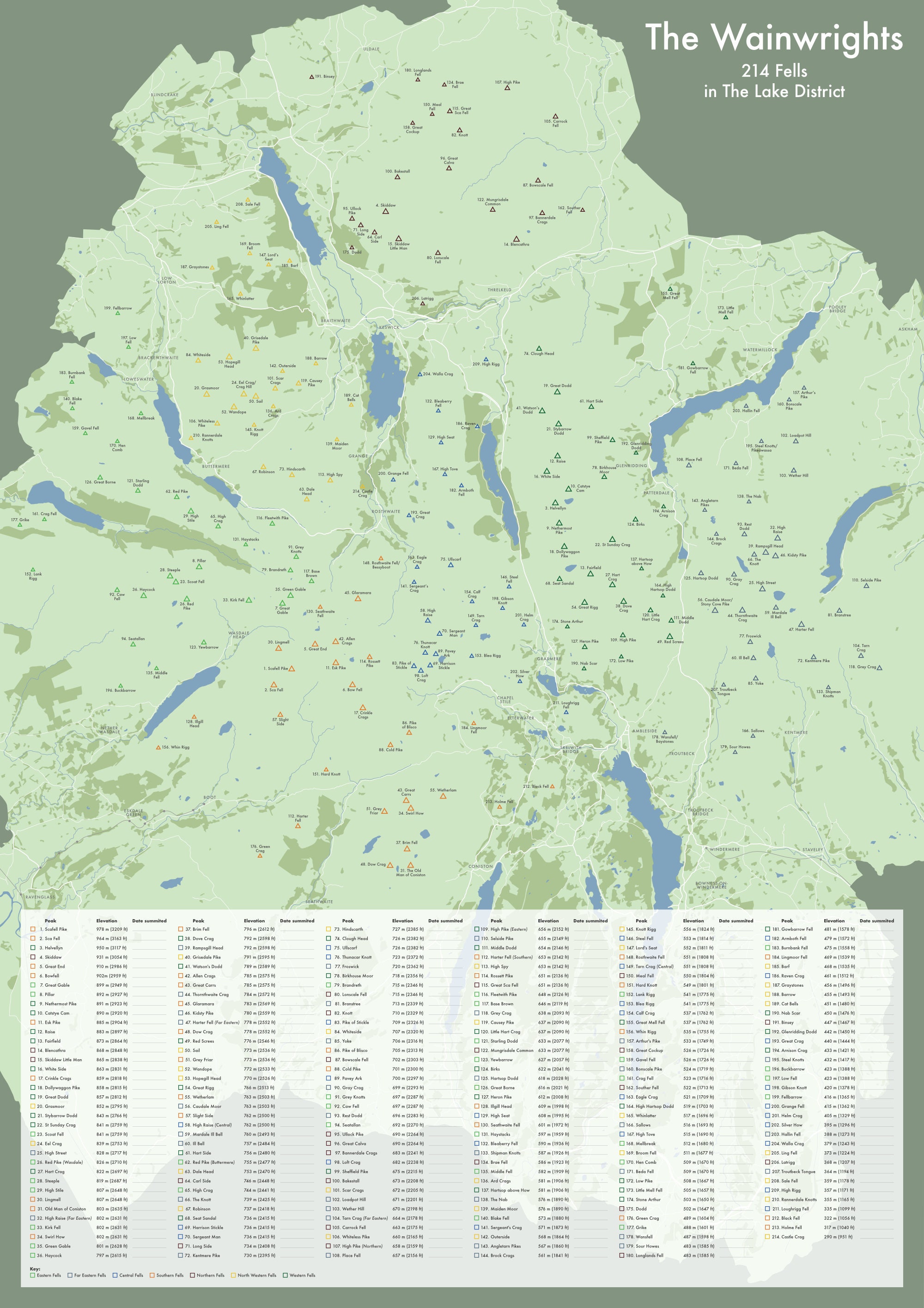 Wainwrights Lake District Map Poster With Tick List - Etsy UK