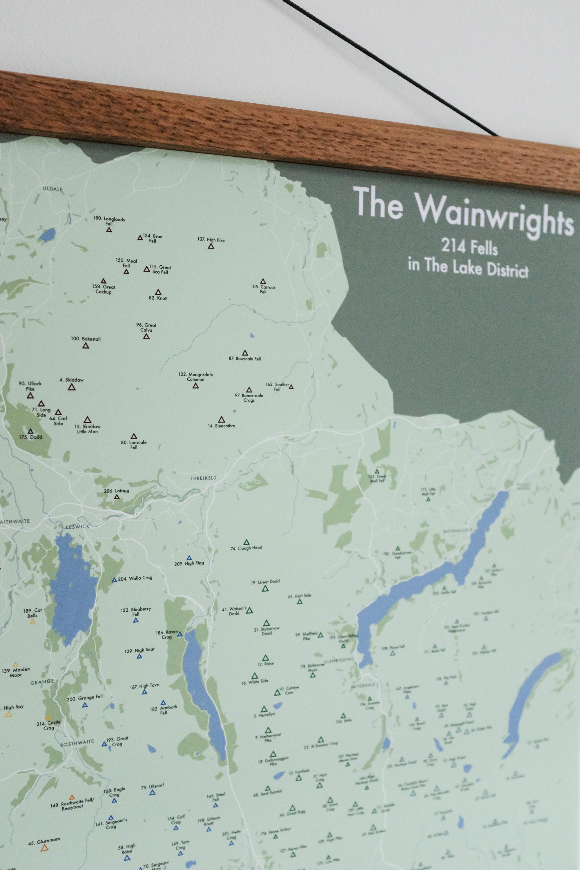 Wainwrights Lake District Map Poster With Tick List - Etsy UK