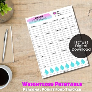 Printable Personal Food Point Tracker |daily Point Tracker| Point ...