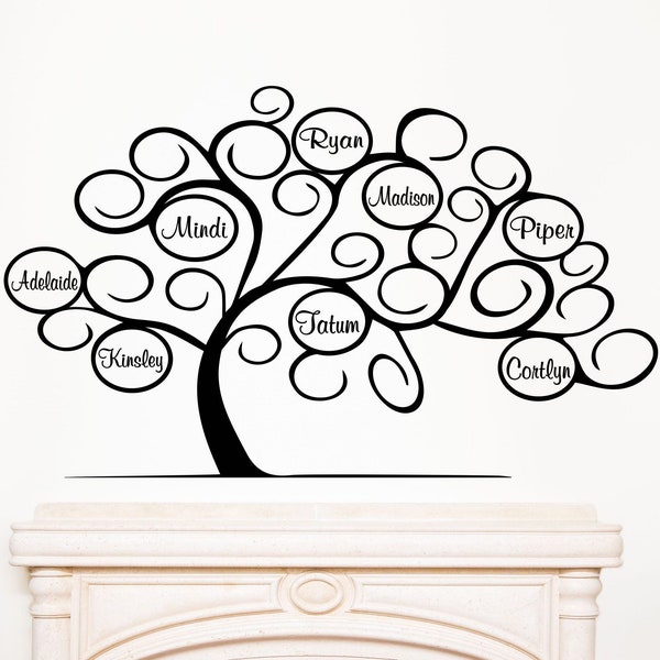 Tree Of Life Wall Decal Etsy