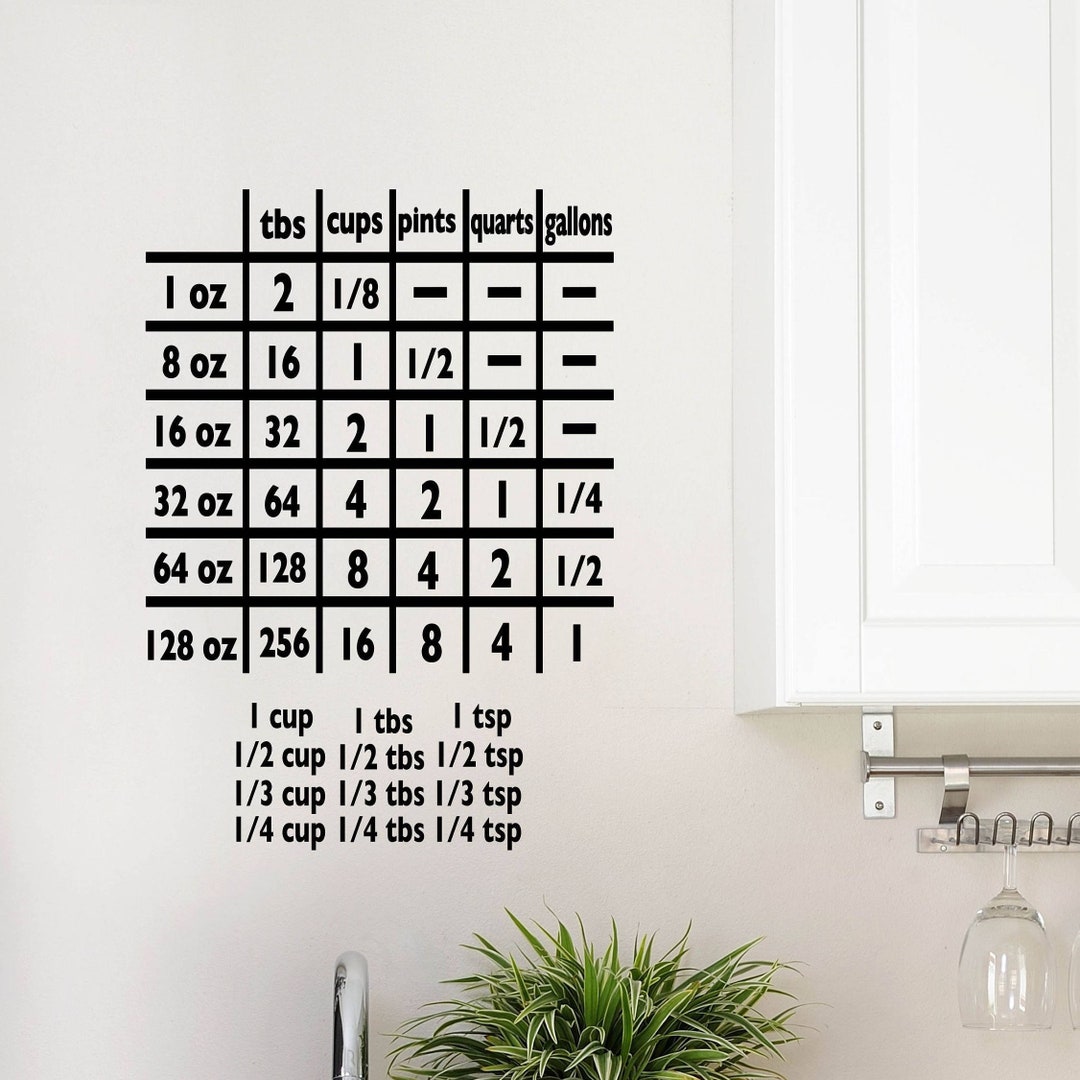 Cooking Measurements Vinyl Decal Kitchen Decals Home Wall - Etsy
