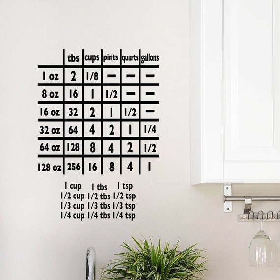 Cooking Measurements Vinyl Decal Kitchen Decals Home Wall | Etsy