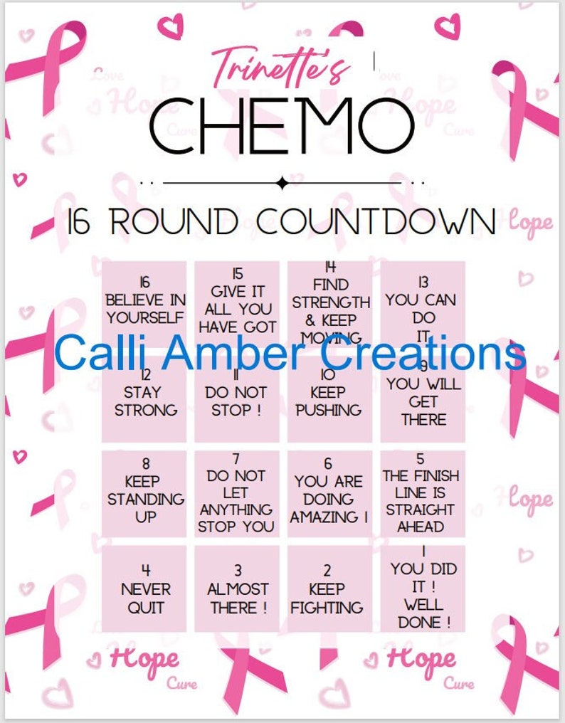Chemo Countdown | Breast Cancer - Etsy