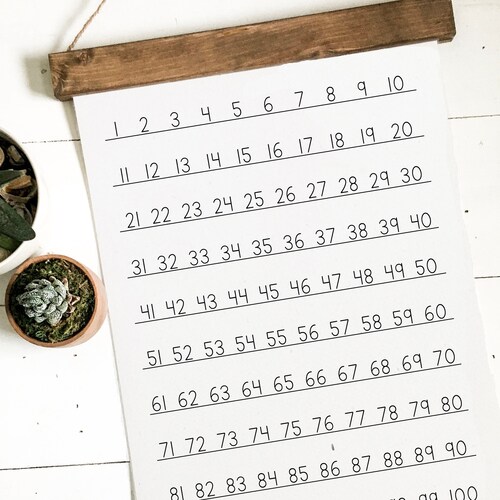 Number Chart 1-100 Black and White Children's Bedroom | Etsy