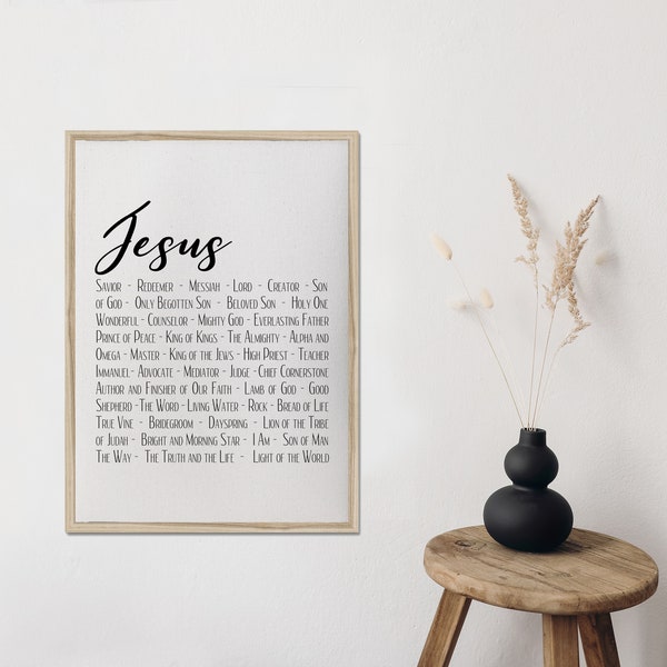 Jesus Name Wall Decor - Etsy