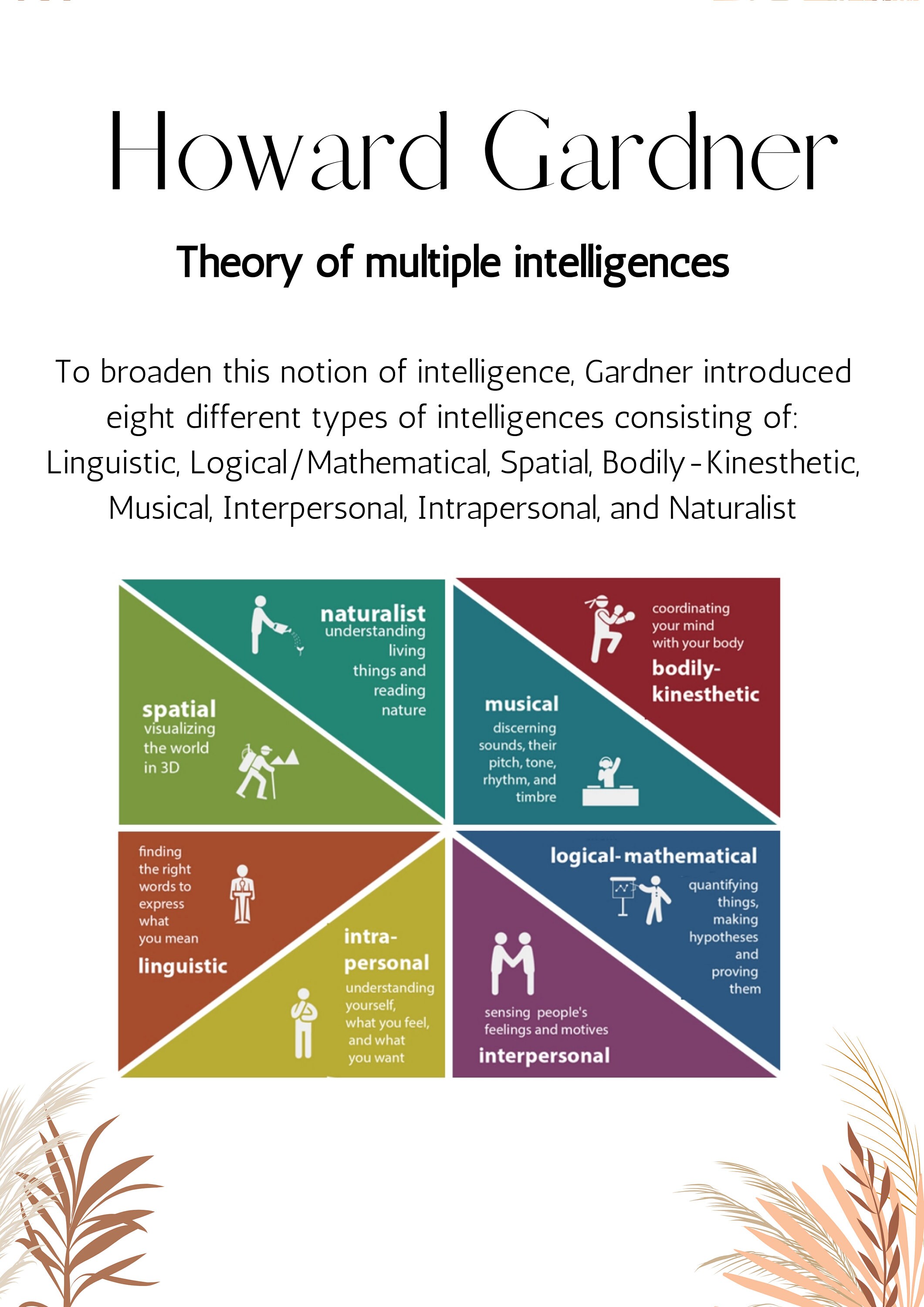 EYLF Theorists Cheat Sheet DIGITAL DOWNLOAD - Etsy Canada