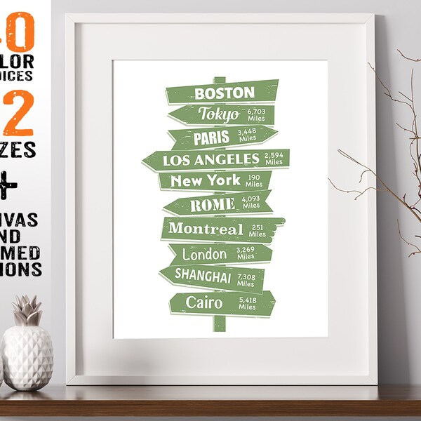 Destination Sign Post - Etsy