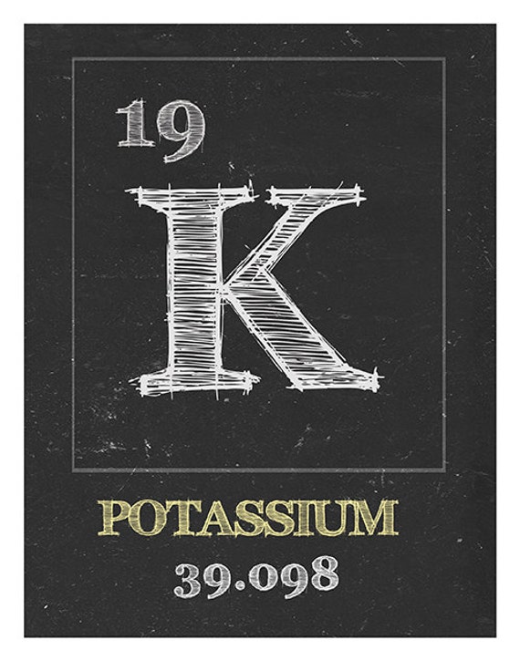 Potassium Periodic Table