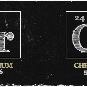 Chromium Cr Periodic Table of Elements Coffee Mug Chemistry | Etsy