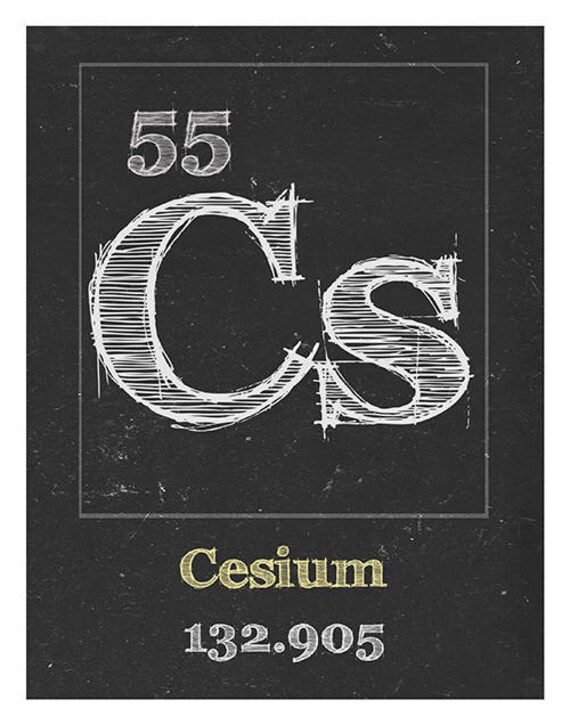 Cesium Element Card