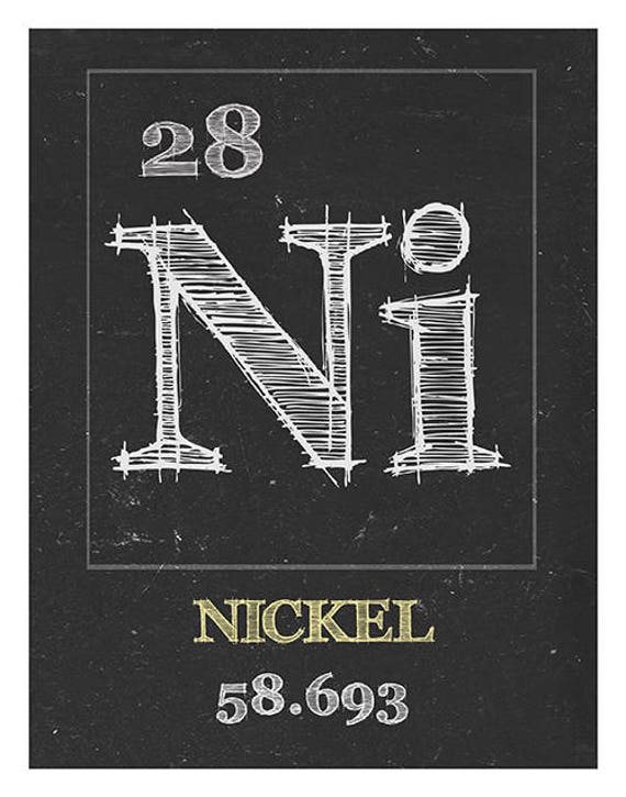 Nickel Periodic Table