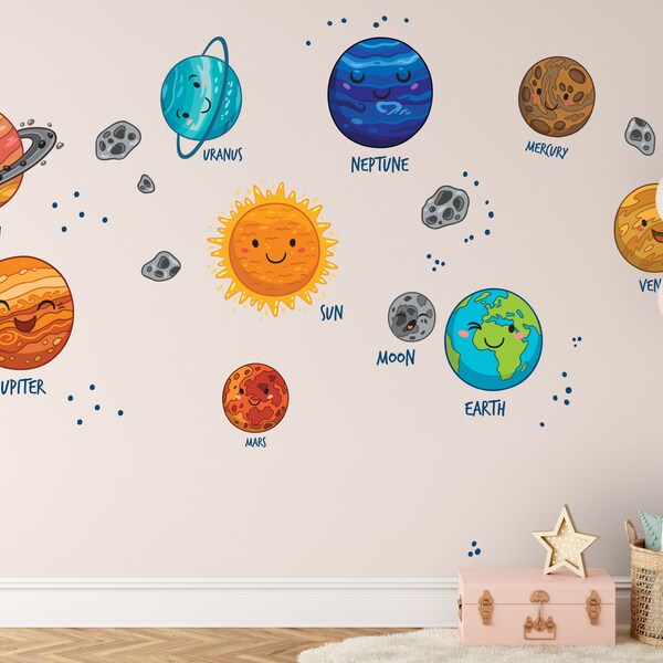 Solar System Decal - Etsy