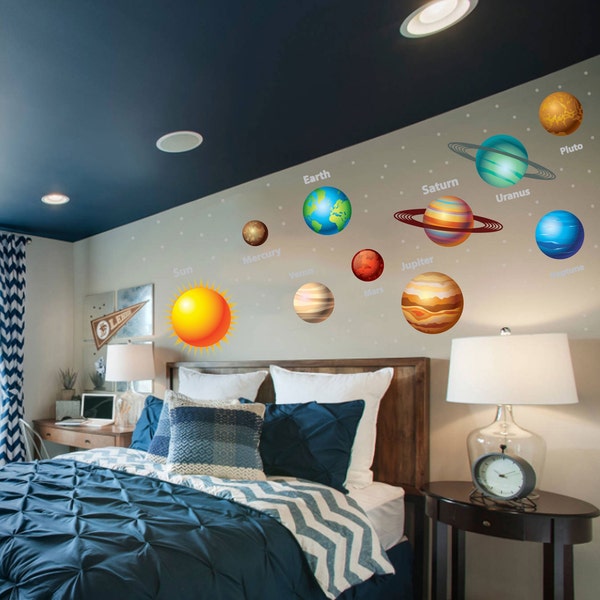 Solar System Decal - Etsy