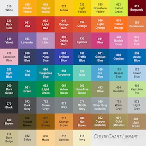 Hasbunallahu Wa Ni'mal Wakeel Vinyl Decal Beautiful | Etsy