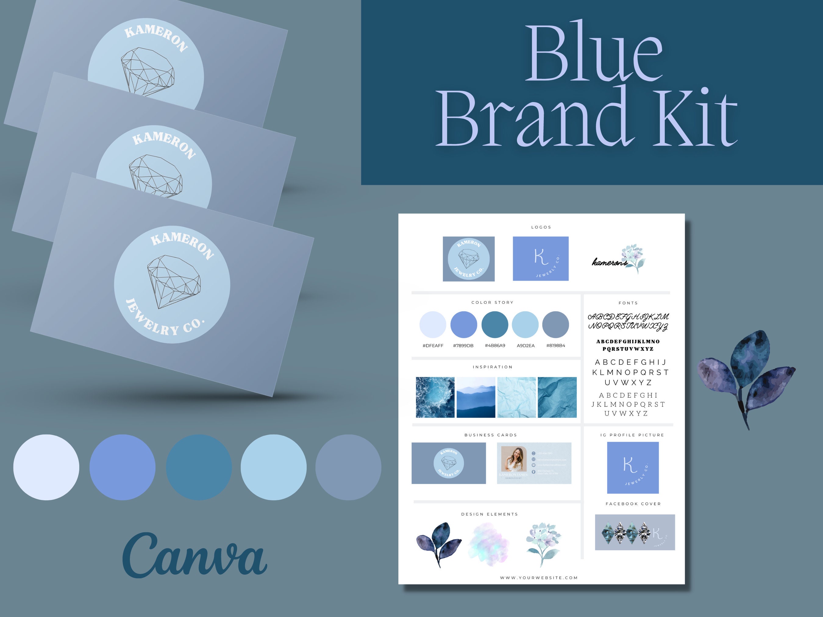Blue Brand Kit Template | Canva Brand Kit Template | Mini Brand Board ...