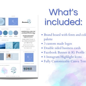 Blue Brand Kit Template | Canva Brand Kit Template | Mini Brand Board ...