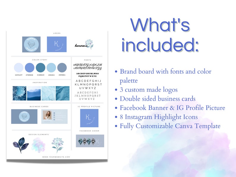 Blue Brand Kit Template | Canva Brand Kit Template | Mini Brand Board ...