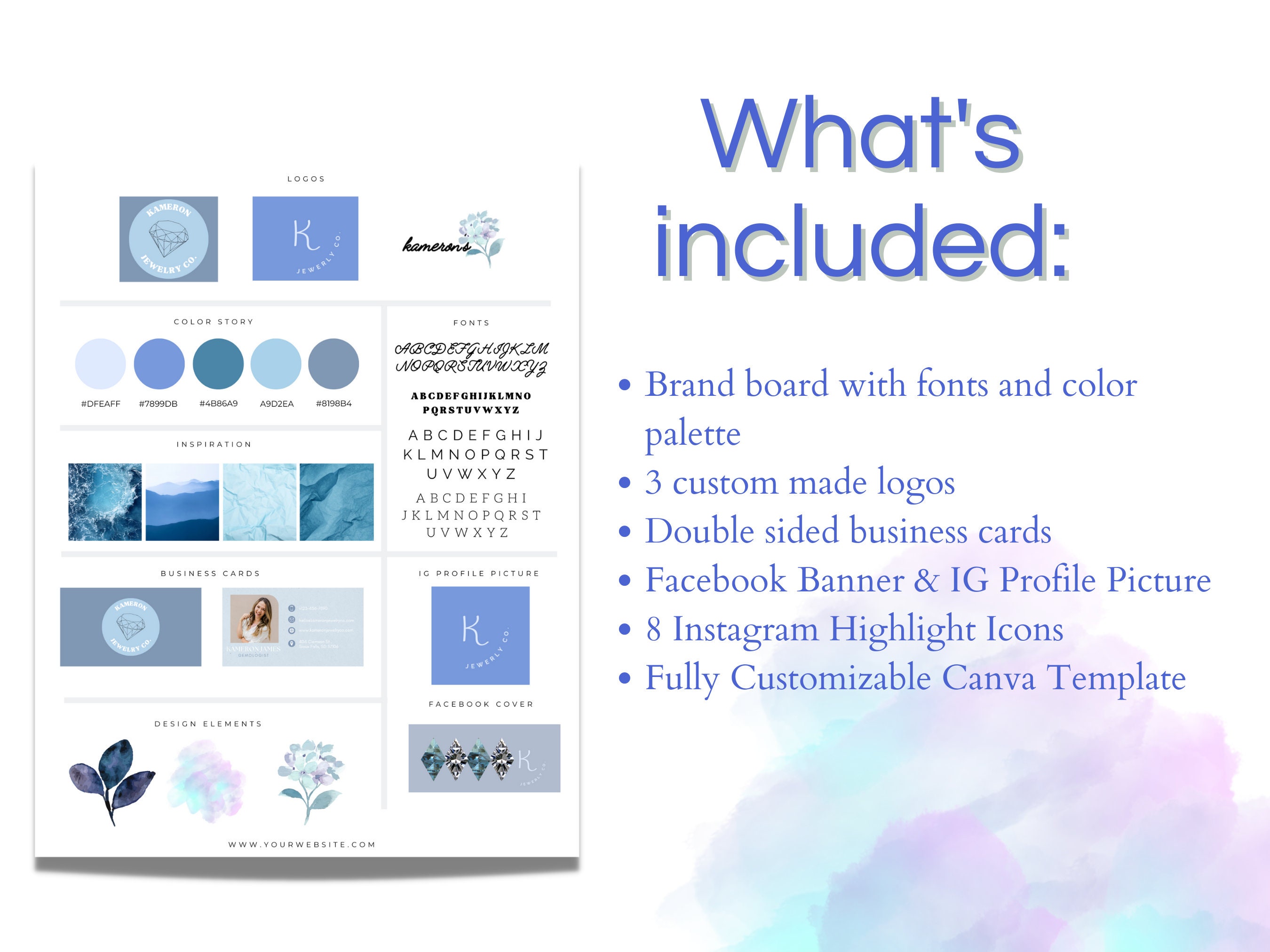 Blue Brand Kit Template | Canva Brand Kit Template | Mini Brand Board ...