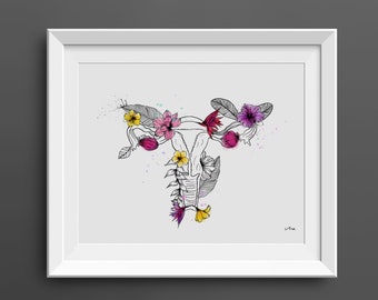 Female Physiology and Anatomy Vintage Posters, Gynecology Art ...