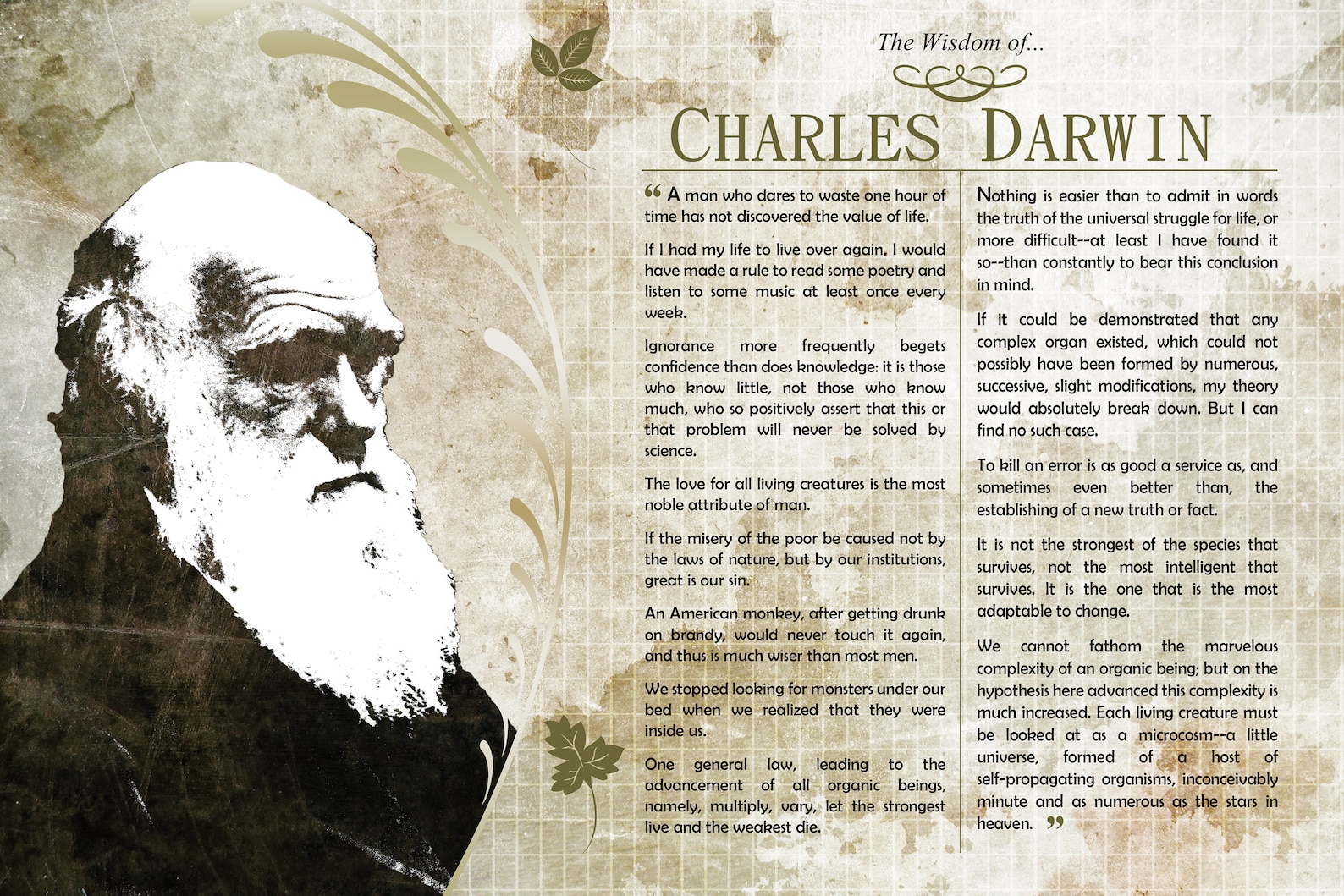 Charles Darwin Greatest Quotes Original Art Print Featuring - Etsy