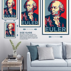 Leonhard Euler Art Print - Photo Poster Gift Wall Decor - Leonard Euler ...