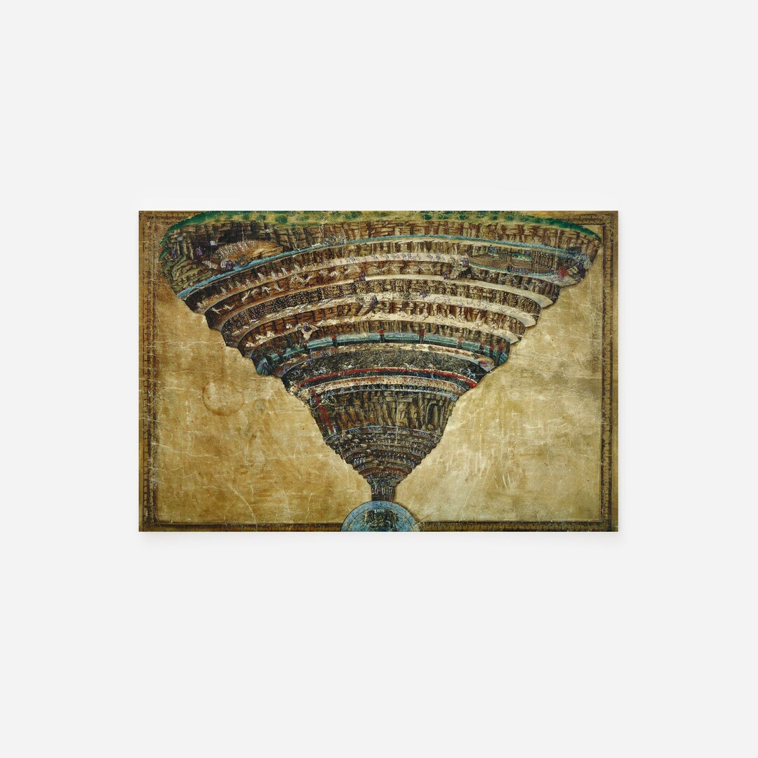 Sandro Botticelli - Chart of Hell (1490) - Art Print Poster Painting ...