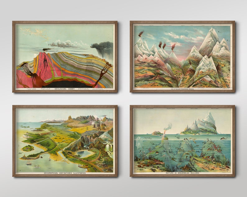 Set of Four Levi Walter Yaggy Prints 4 Classic Paintings - Etsy Sweden