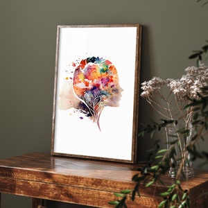 Human Brain Watercolour Art Print Poster Colourful Paint Splashes Gift ...
