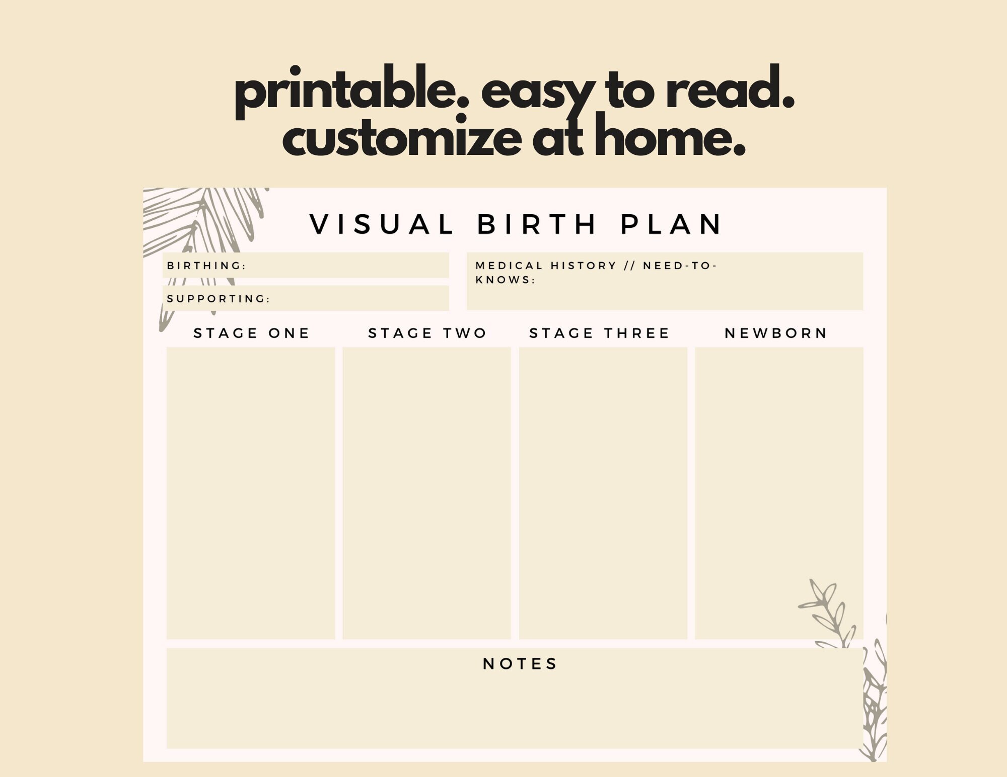 Visual Birth Plan Natural Birth Plan Custom Birth Plan - Etsy