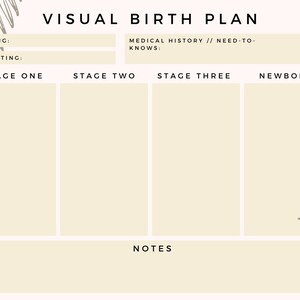 Visual Birth Plan Natural Birth Plan Custom Birth Plan - Etsy