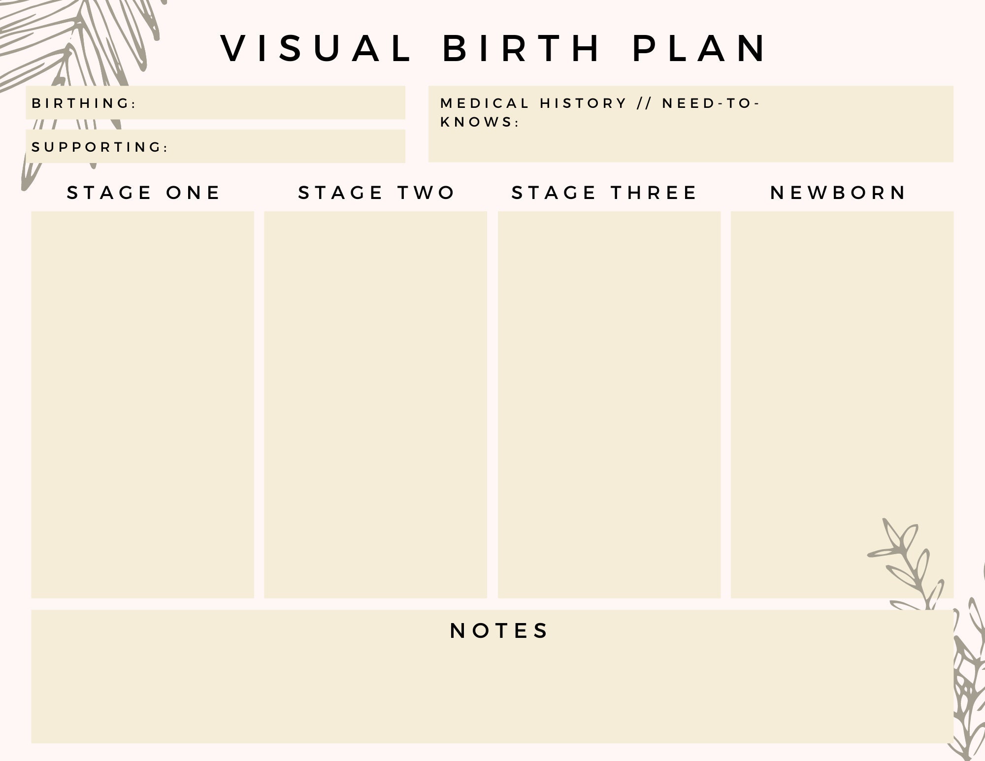 Visual Birth Plan Natural Birth Plan Custom Birth Plan - Etsy