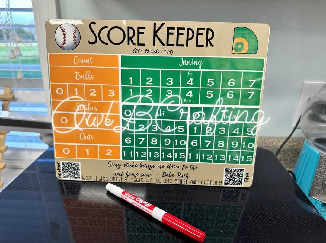 Dry Erase Score Board-softball or Baseball - Etsy