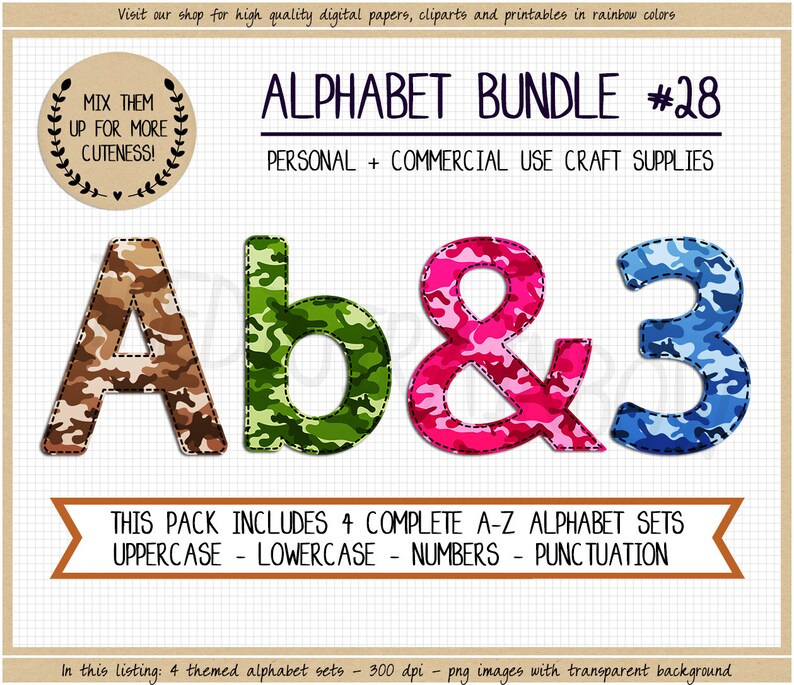 Camouflage Alphabet Camo Alphabet Pink Camo Clipart Letter - Etsy