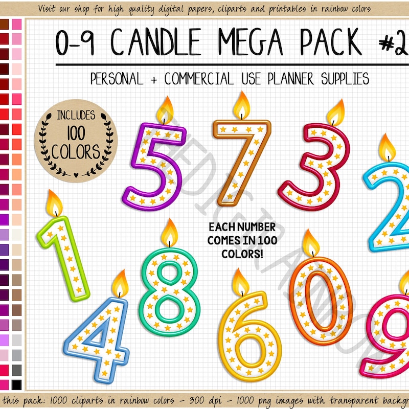 Number Birthday Candles - Etsy