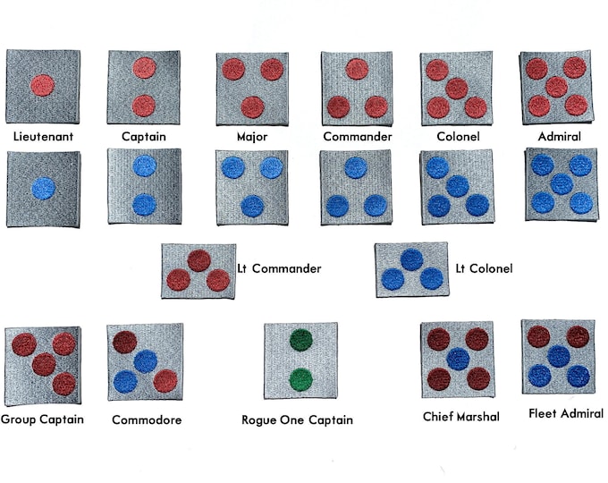 Star Wars Rebel Insignia Patch Fully Embroidered Rebel - Etsy