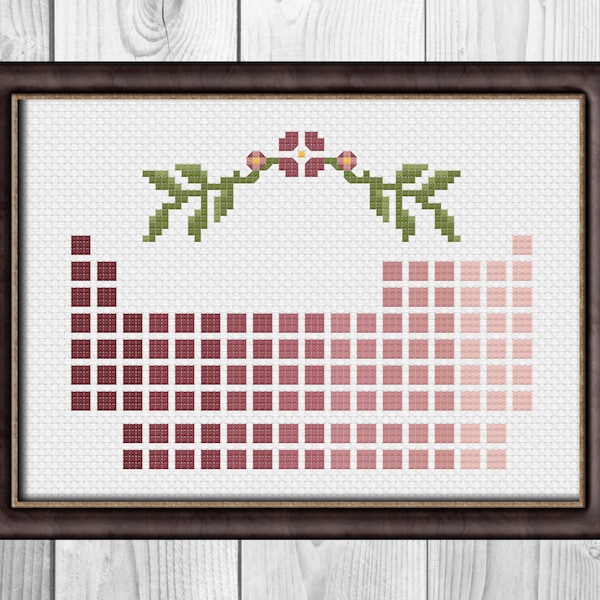 Periodic Table of Elements Cross Stitch - Etsy