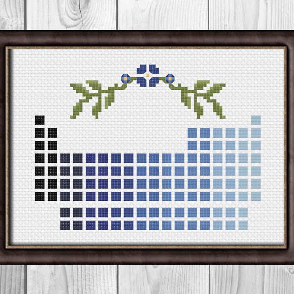 Periodic Table Cross Stitch - Etsy UK