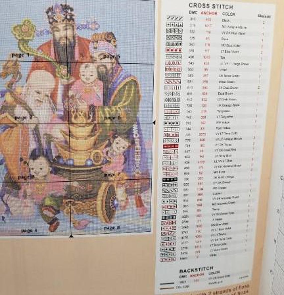 PINN Collection Cross Stitch Patterns. Hok Lok Siew, Chinese Gods ...