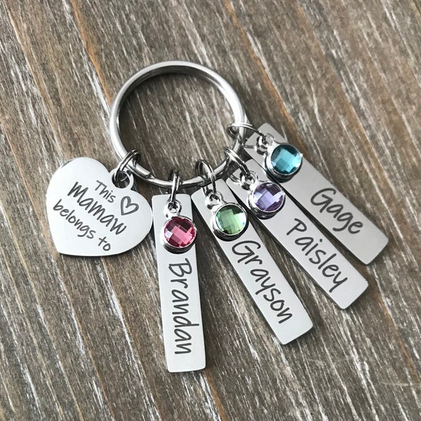 Mamaw - Etsy